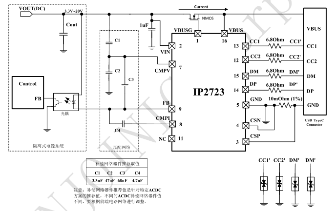 用于USB TypeC端口的快.充协议IC--IP2723|英集芯-芯片|中铭电子全国咨询热线:18929103949