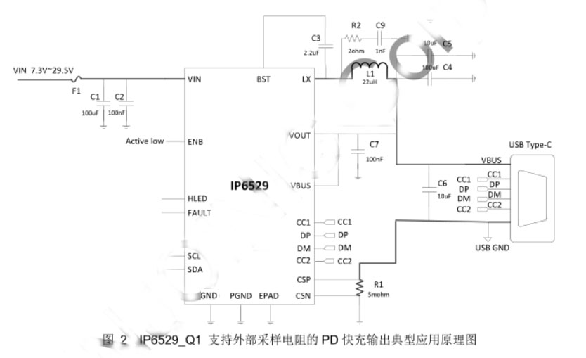 45W 输出，集成多种快充输出协议的降压 SOC-IP6529_Q1|快充协议IC|中铭电子全国咨询热线:18929103949